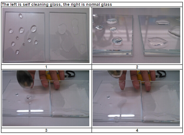 Less Cleaning Self Cleaning Partition Wall Window Glass , Easy Cleaning