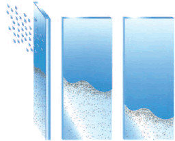 Hotel Shower Room Self Cleaning Glass Anti Bacteria EN12150 Standards