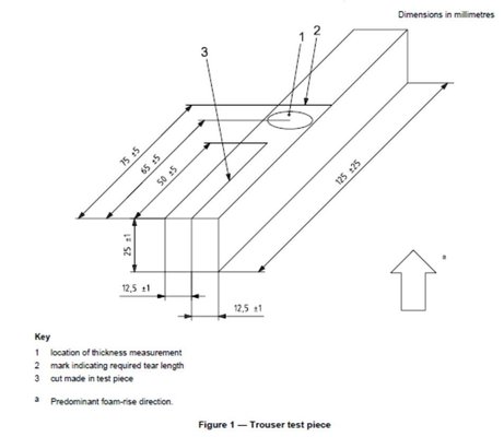 Electromechanical Universal Testing Machine For Flexible Cellular Polmeric Materials