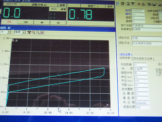 Ningbo Haishu Suyuan Auto Parts Manufacturing CO.,LTD.