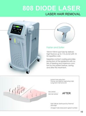 Diode Laser Hair Removal AIGaAs Diode Arrays Machine 110V / 60Hz/ 50~400ms