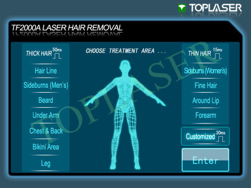 Safty Permanent Nd Yag Laser Hair Removal Machine For Hair Removal