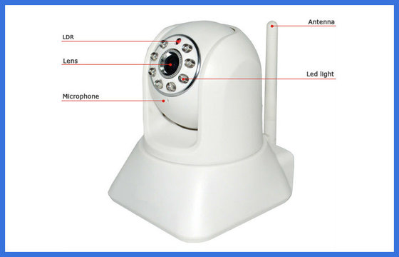 Multi functional H.264 Wireless Ip Cameras with Audio , IR distance 10m