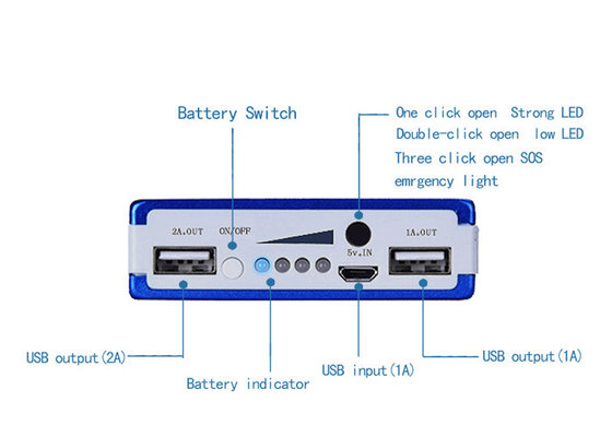 18650 Li-ion Solar Charger Power Bank For Mobile Phone 9000mAh - 14000 mAh