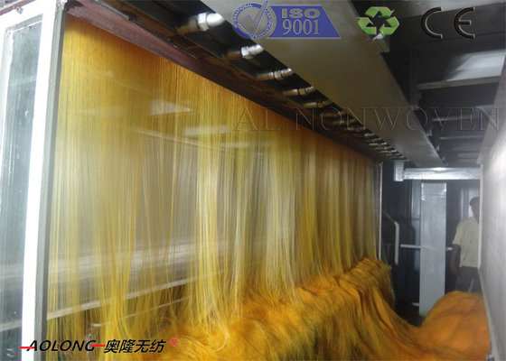 SS PP Spunbond Non Woven Fabric Making Machine with GSM 15~250g