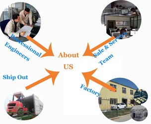 Shandong Value Machinery Manufacture Co.,LTD