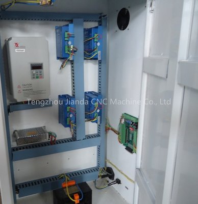 China good character CNC Router Manufacturer