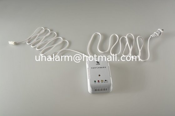 EN Standard Home Natural Gas Detector With Shutoff Valve For Home Kitchen
