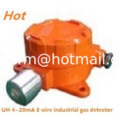 2025 Hot Selling 4-20mA Industrustial  H2S Gas Detector With Explosion-proof Probe For Factory Satety