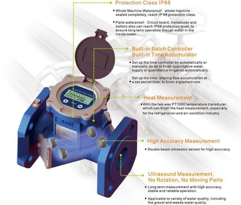 Industrial Ultrasonic Water Meter for Water Supply Remote Control System