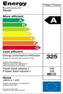 ERP certification testing / European energy efficiency certification