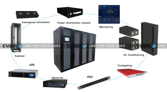 Integrated Modular Online UPS Three Phase 110 % Loads Longtime LED Interface