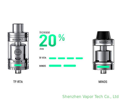 Original SMOK Minos Sub Tank Atomizer 4ml 0.3ohm Q2 Core SMOK Minos Atomizer fit Smok R150 MOD from Micro one 150 Kit supplier