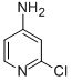 China 2-Chloro-4-pyridinamine manufacturer