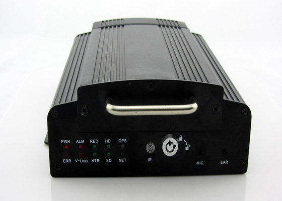 H.264 3G SD Card Mobile DVR