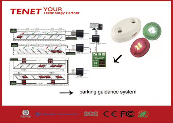 Adjustable Parking Lot Guidance System