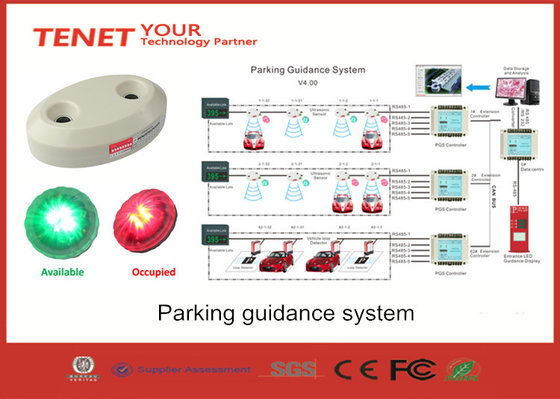 Smart parking guidance system
