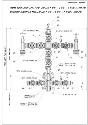 CHRISTMASS TREE - ASP/ EN  7 1/16″x3 1/8″x2 9/16"х 5000 psi  (АРI-Spec.6A)