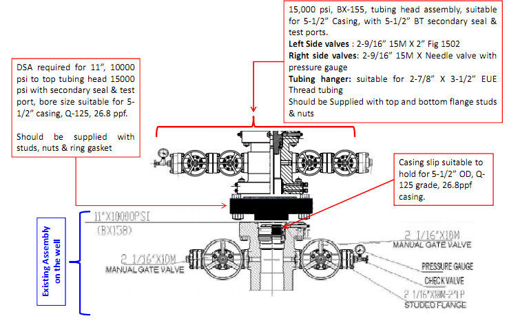 Double Studded Adapter Flange for 11" 10000psi top Tubing Head with 15000psi secondary sea