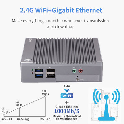 Factory gemini lake n2840 n2940 8GB+128GB Dual WiFi fanless mini PC computer for point of sales