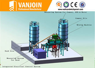 Lightweight EPS Sandwich Panel Machine for Producing Sandwich Panel