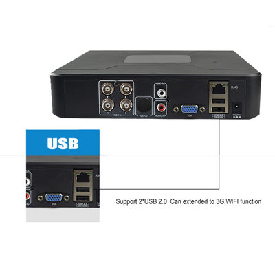 Wdm-4chs 1080n/1080P HD 5 in 1 Mini Hybrid DVR