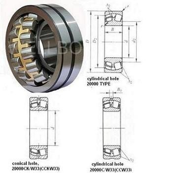 00:00 00:00  View larger image CCK/CAK/MBK/MA/C3/c4 spherical roller bearing 22205 22206 22207 2