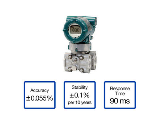YOKOGAWA EJA110E-JMS4J-917DB Digital indicator EJA-E series transmitters