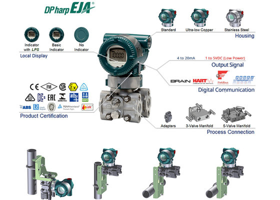 YOKOGAWA EJA110E-JMS4J-912DB/D3 4 to 20 mA Differential pressure transmitter