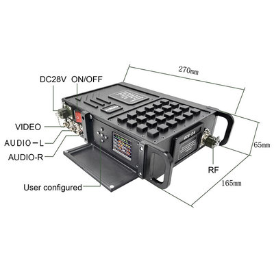 urban city wireless COFDM video transmission system