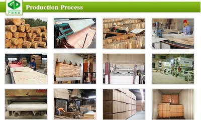 Xuzhou Guangda Wood Co.,Ltd. Since 1980'