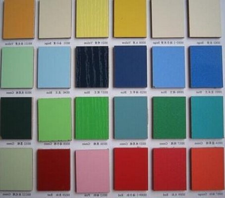 12/15/18MM 4X8 3X6 WBP glue Melamine Faced Plywood. Furniture Grade Plywood Sheet, Guangda Plywood Sheet