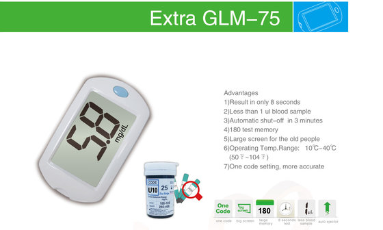 Glucose Monitor/Blood Glucose Meters/ Glucose Test Meter/Glucose Monitoring Kit