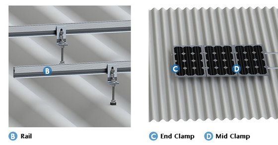 High Quality 2000w Solar Power System Solar Panel Mounting System
