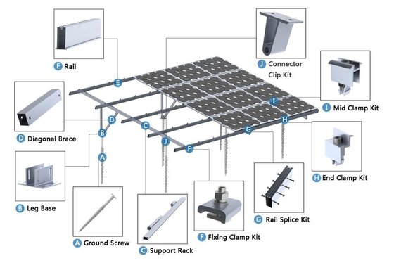 HDG solar ground screw mounting system for pv mounting structure