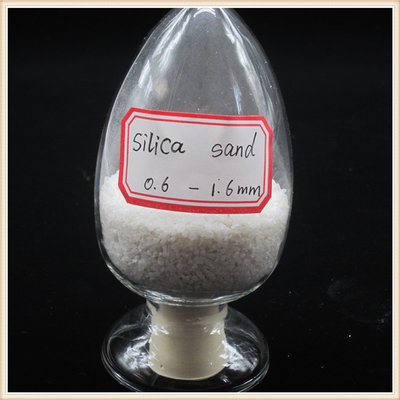 physical specifications of cristobalite 600 mesh silica dioxide