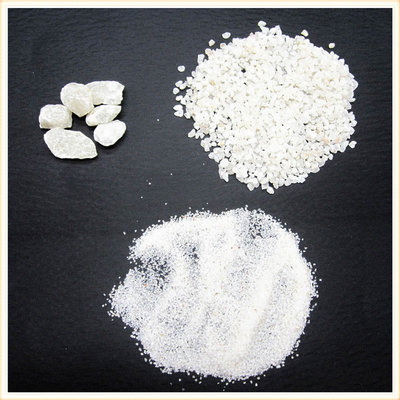 crystallized silica powder manufacturer weight
