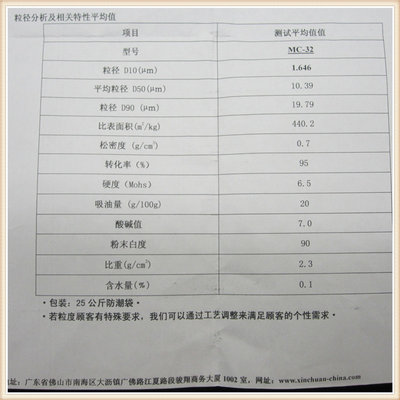 crystallized silica powder manufacturer weight