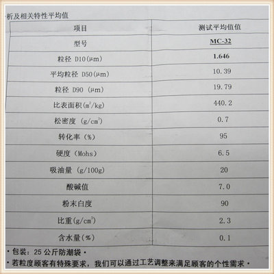 600 mesh cristobalite silica powder for precision casting