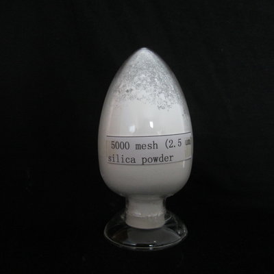 physical specifications of crystallized silica
