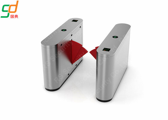Metro Station Automatic Turnstiles In Controlling Crowded People