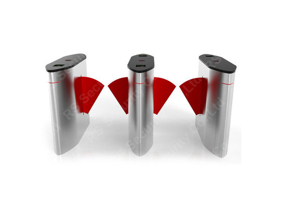 Metro Waterproof Flap Barrier Gate Battery Aesthetic Look Casing