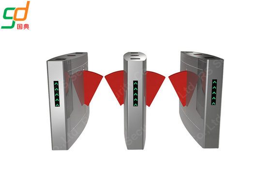 Face Systems Flap Barriers Turnstiles Systems Tourism Centre Doos