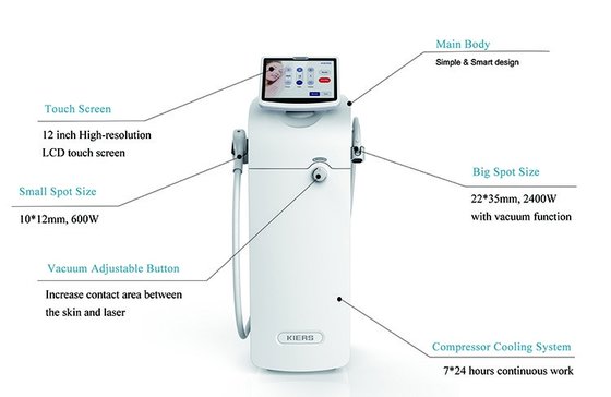 High Power Full Body Hair Removal Machine Permanent Pain Free For Salon