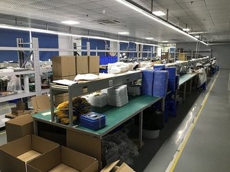 Sino Fibre Optic Co.,Limited