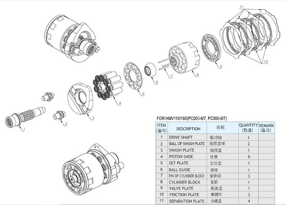 Hydraulic Piston Pump Parts Hydraulic Pump Spare Parts PC360-7