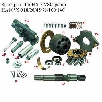 High Pressure Hydraulic Variable Displacement Pump