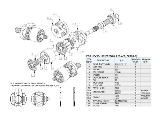 Komatsu Excavator Hydraulic Pump Parts