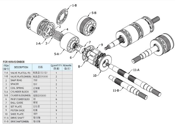 Excavator Hydraulic Pump Parts Kawasaki Nvk45 NV84 NV111 NV120 NV237
