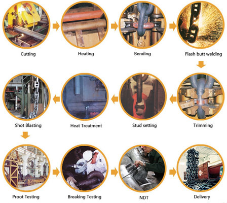 Offshore mooring chain manufacturer